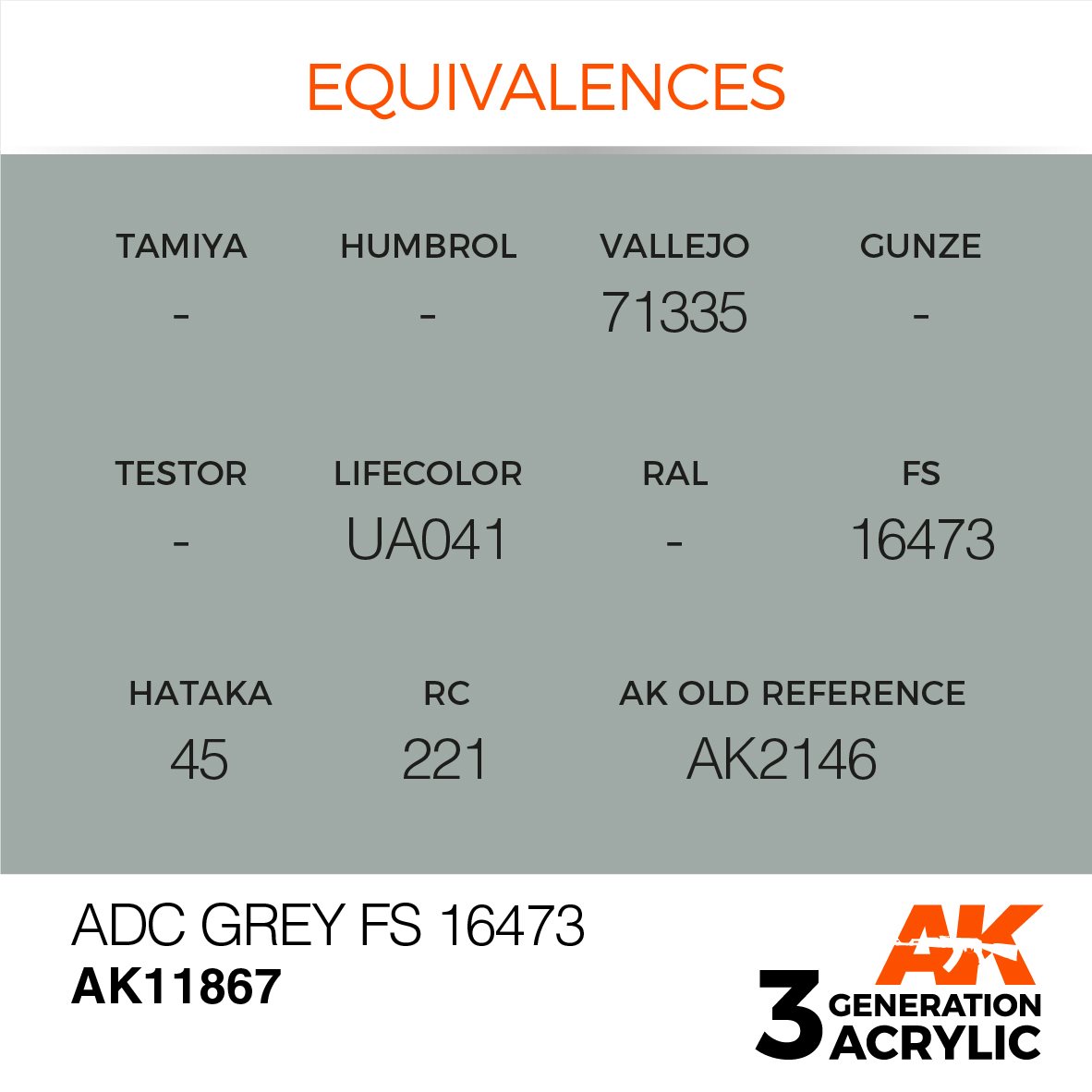 AK 11867 ADC GREY FS 16473 - AIR, 17 ml
